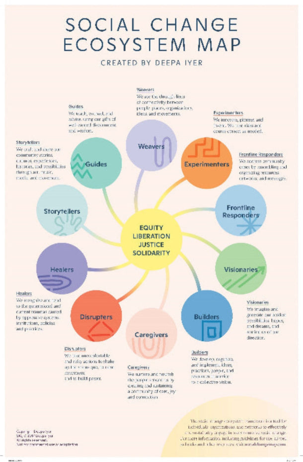 Social Change Now Poster – inSpirit: The UU Book and Gift Shop